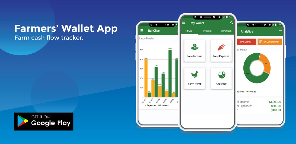 Farmer's Wallet App: Track Farm Income, Expenses & Profits Easily