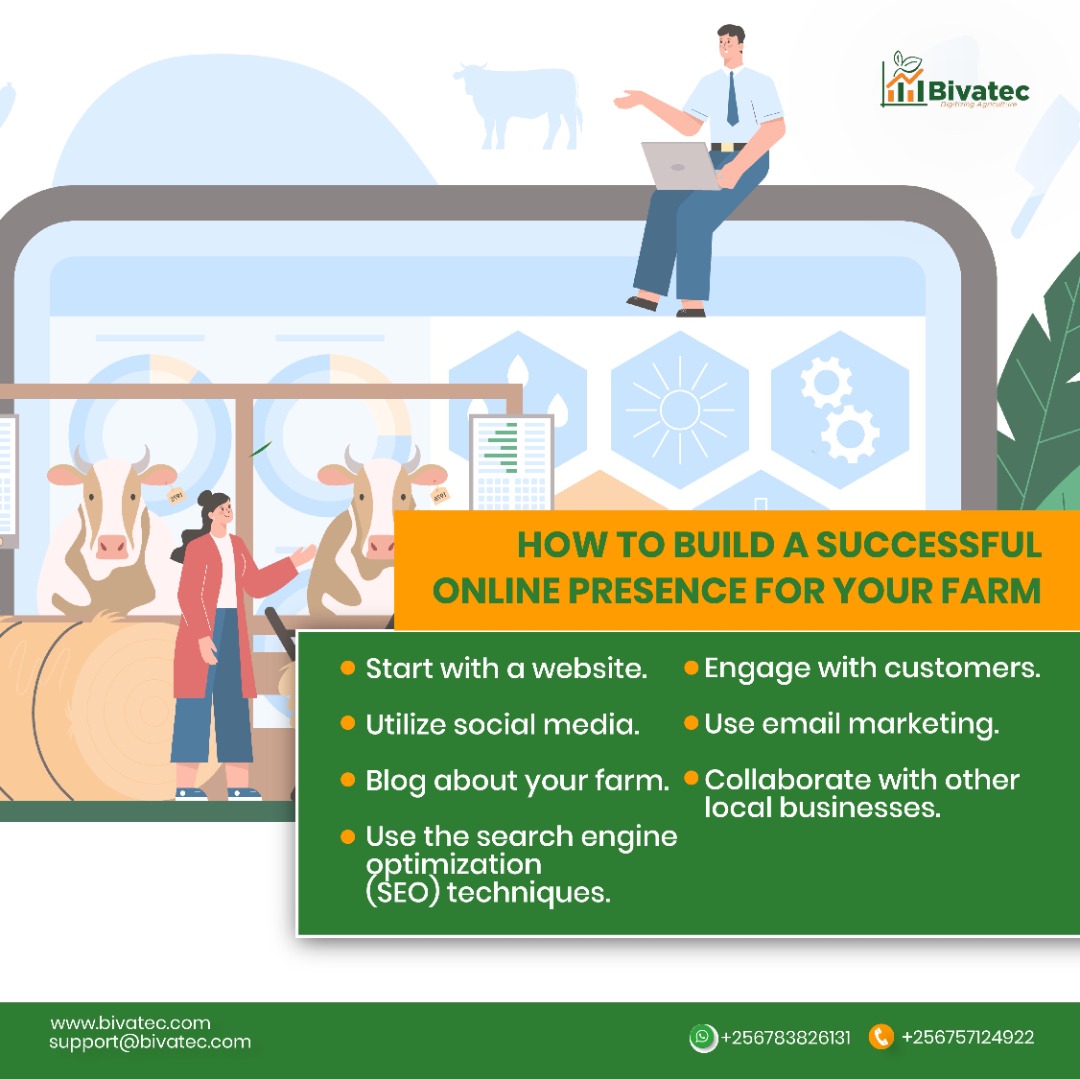 The Impact of Social Media and Online Marketing on Farm Management ...