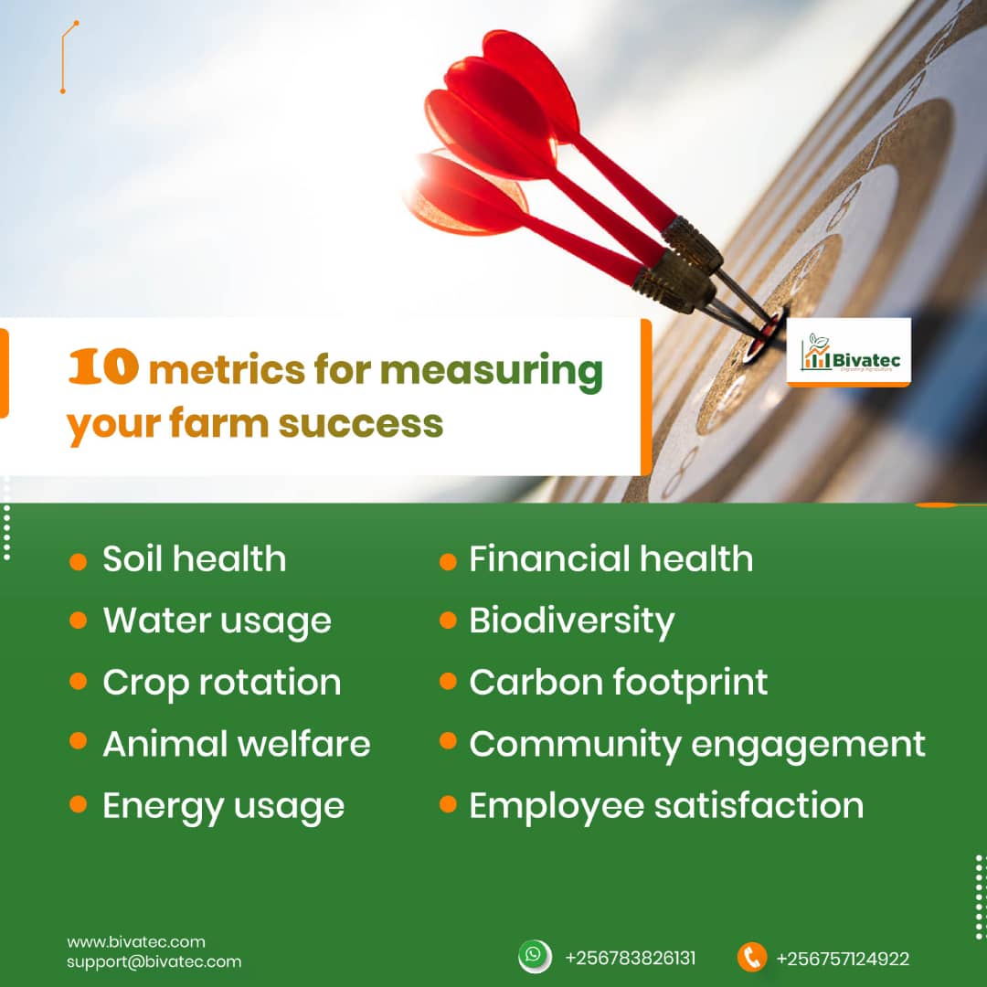 10 Key Metrics for Measuring Your Farm's Success